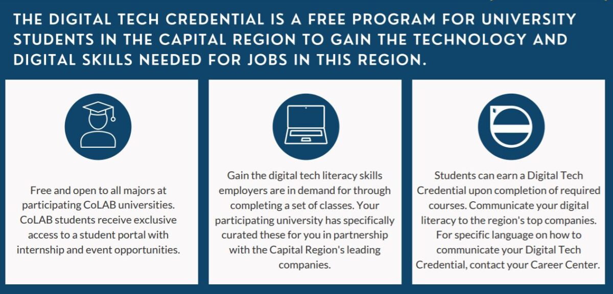 Benefits of the Credential – Greater Washington Partnership / Capital ...